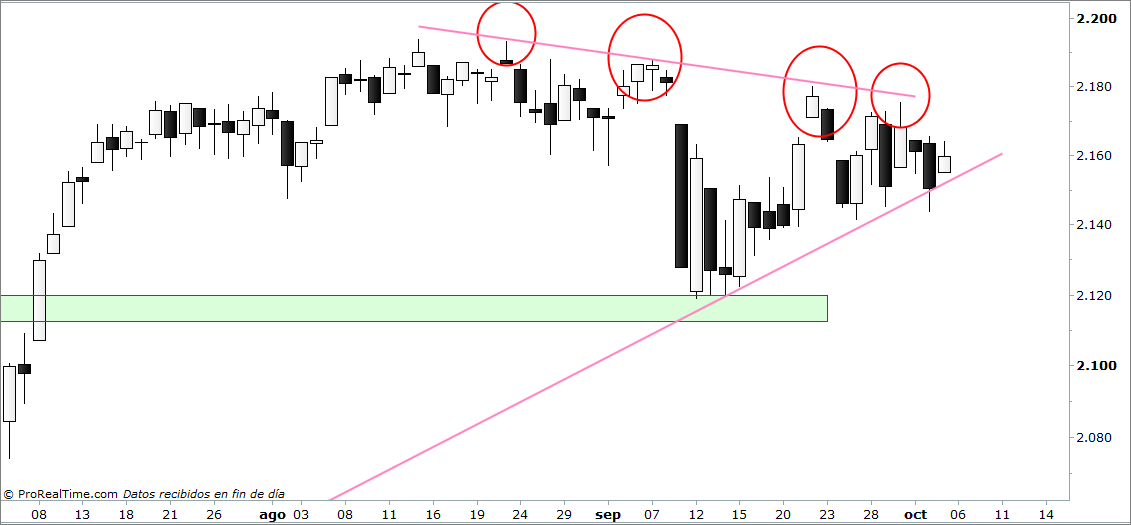 Reaccionó sobre la directriz | DiarioAbiertoDiarioAbierto