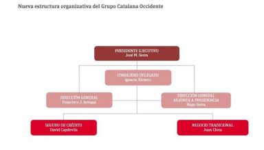 Juan Closa dirigirá el negocio tradicional de Catalana Occidente y ...