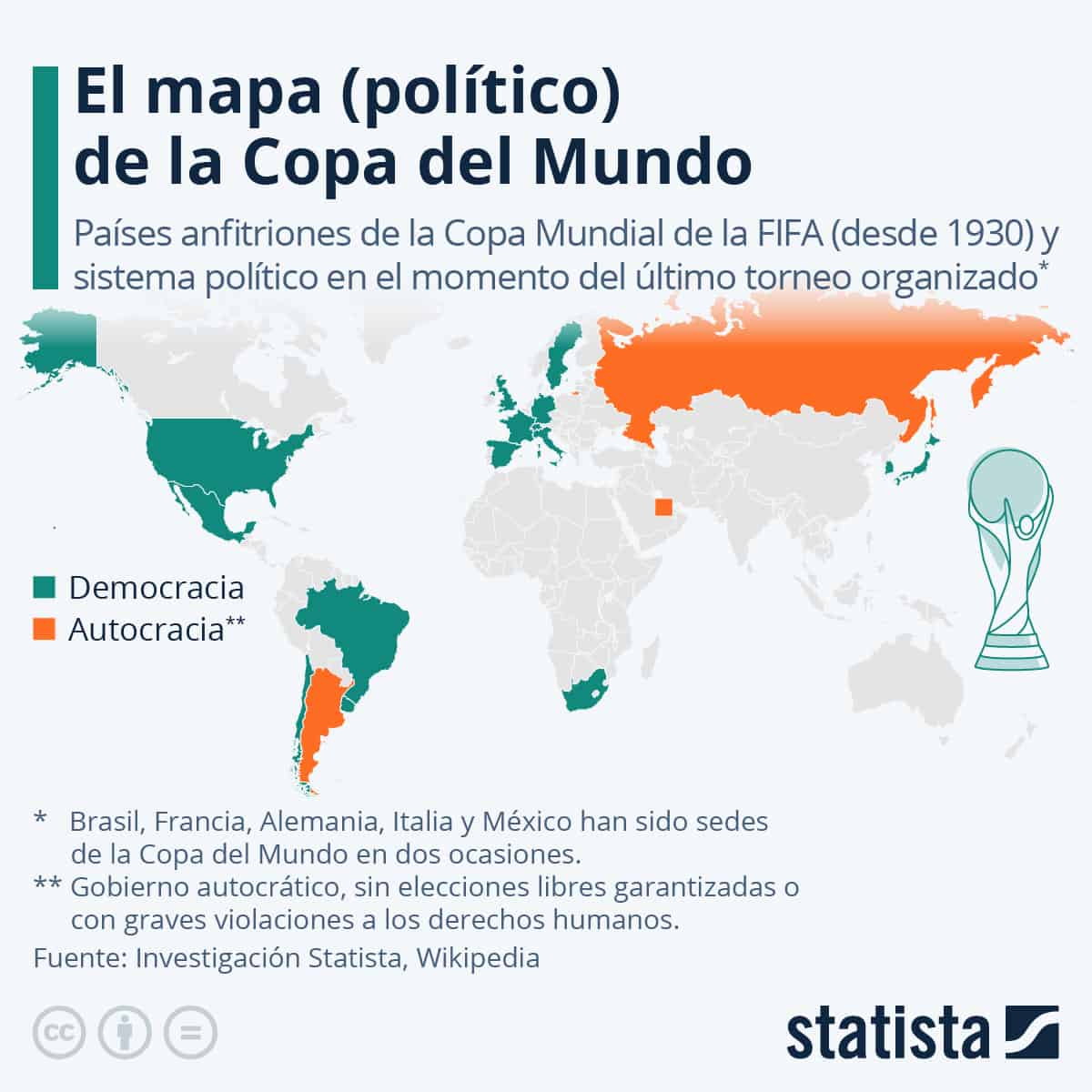 El mapa (político) del Mundial | DiarioAbierto El mapa (político) del ...